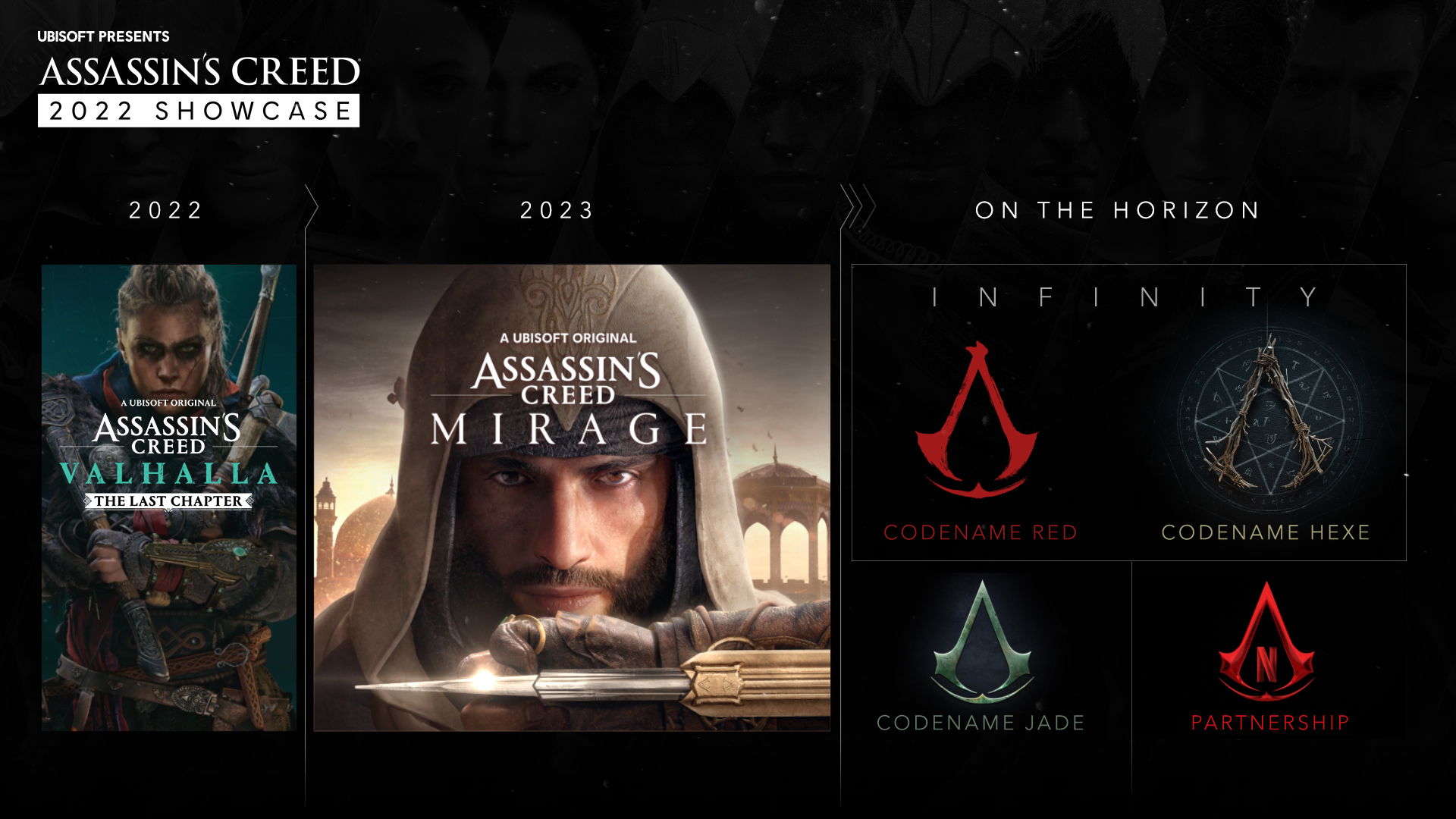 The Future of Assassin’s Creed Looks Incredible | The Outerhaven