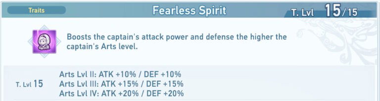 Granblue Fantasy Relink Exclusive Sigils: Unleash Powerful Abilities