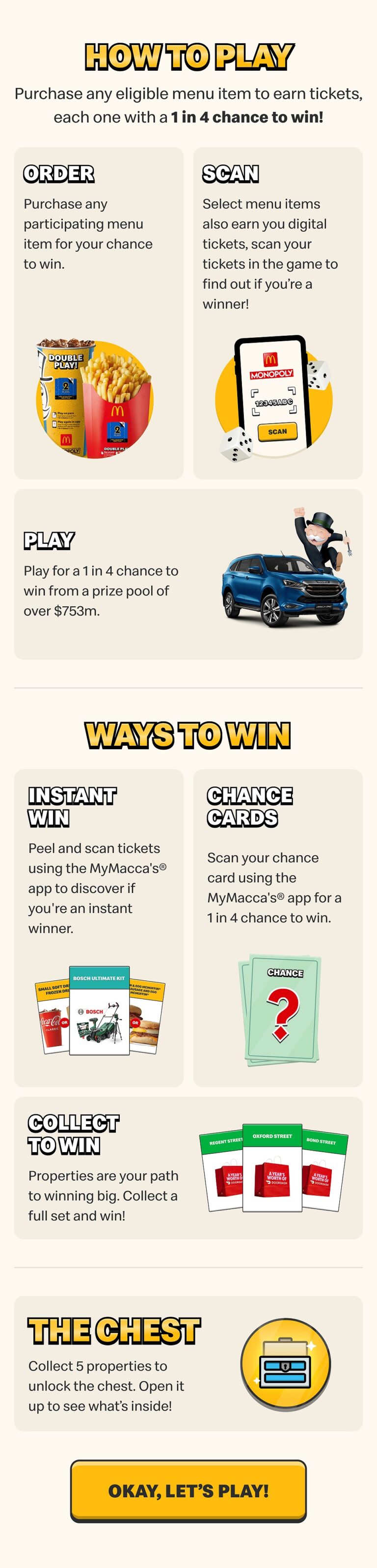 McDonald’s Monopoly returns to Australia for 2024 | The Outerhaven