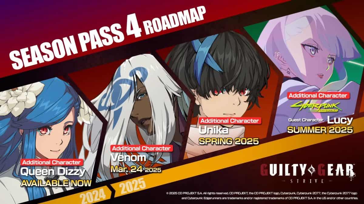 Guilty Gear Strive Venom Gameplay Trailer Released | The Outerhaven