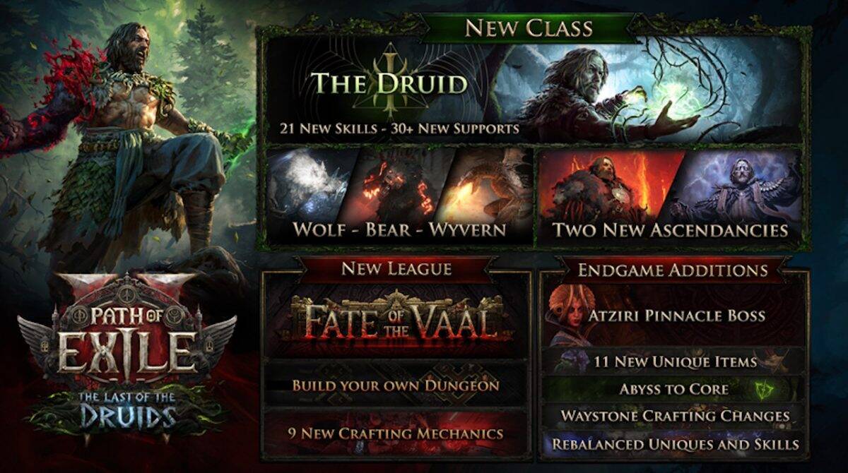 Grinding Gear Games Reveals New Druid Class and Massive Update for Path of Exile 2 | The Outerhaven