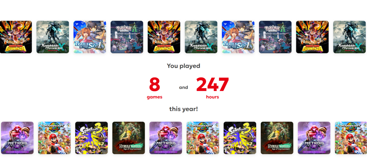 Nintendo Year In Review 2025 is Now Live - OpenCritic